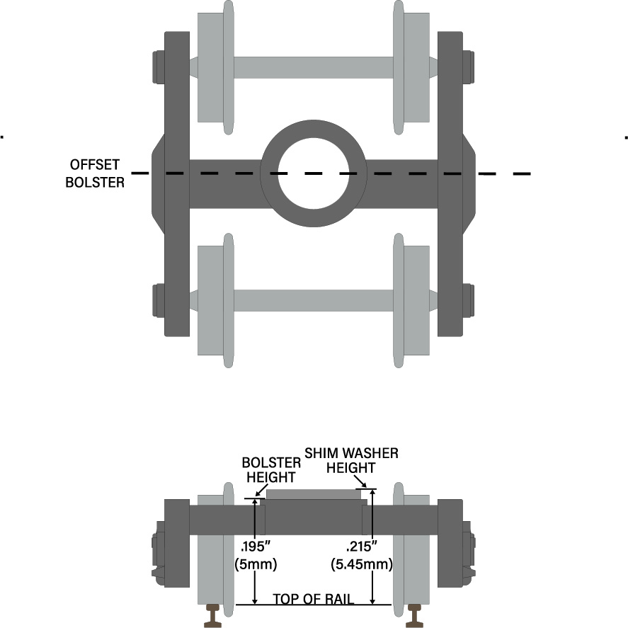 632 Barber S-2 100T roller bearing tucks offset bolster - TRAINWORX