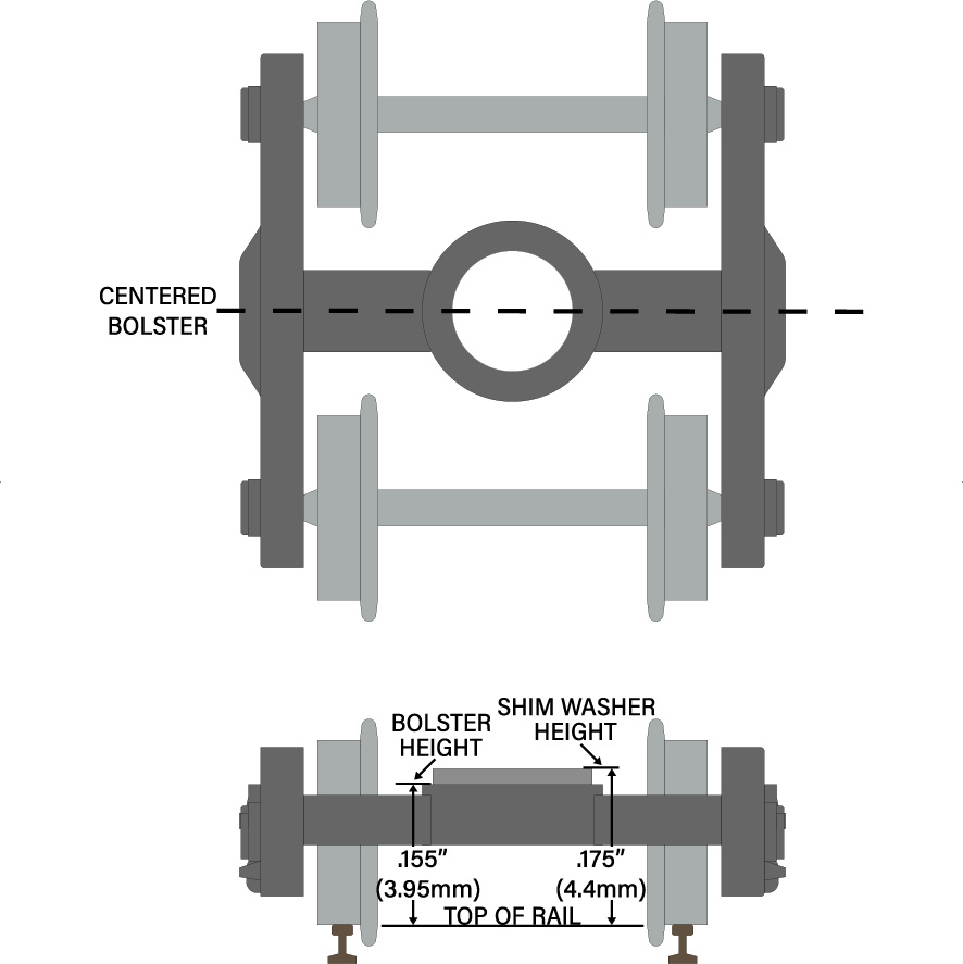 633 Barber S-2 100T roller bearing tucks centered bolster - TRAINWORX